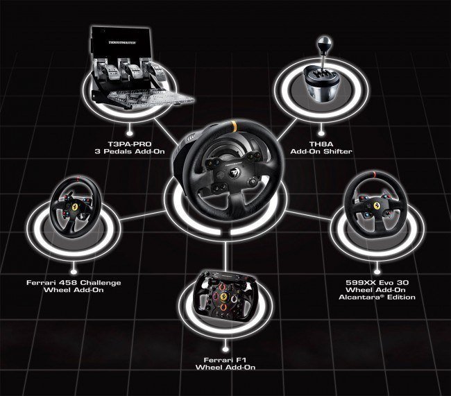 Thrustmaster TX Racing Wheel Leather Edition review » Racestuur.com